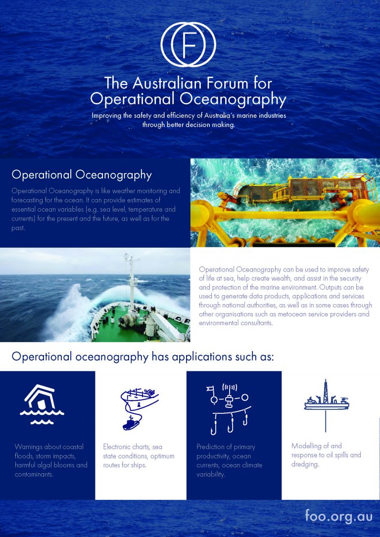 Forum for Operational Oceanography